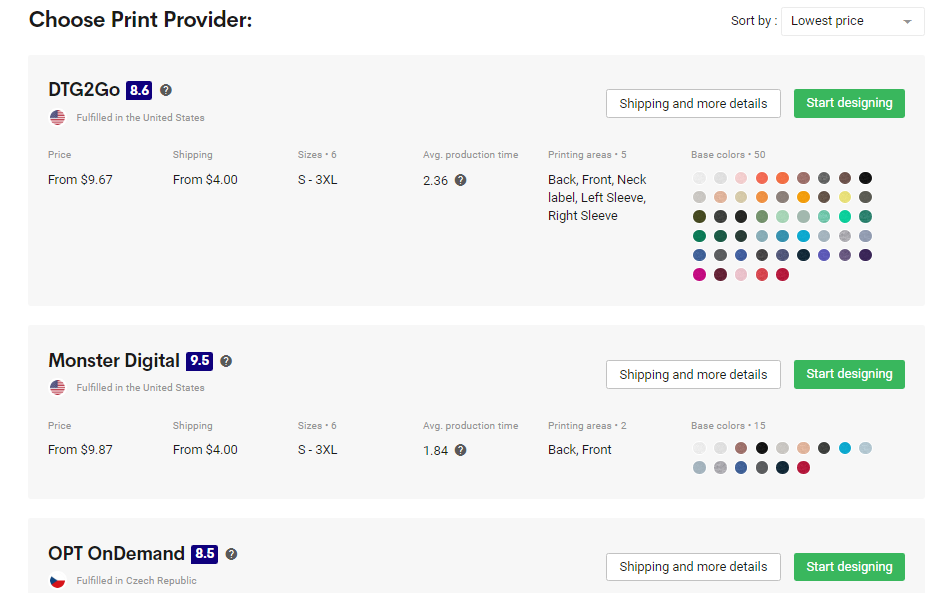 Printify Review | Is this the Cheapest Print on Demand Provider?